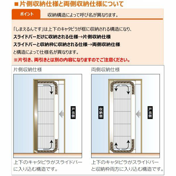 しまえるんですα 交換用網セット 片開き用片引き 両側収納コネクタ Aw500～940×ah1971～2000mm 呼称コード94200 9008